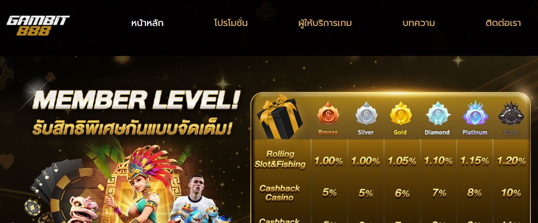 ทางเข้า GAMBIT888 เว็บคาสิโนออนไลน์อันดับ1 ที่ดีที่สุดในไทย